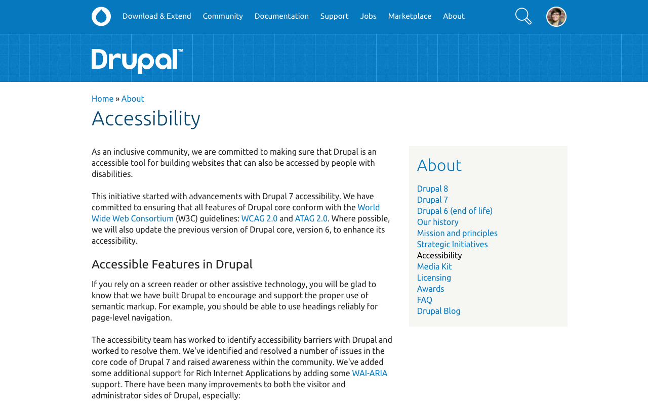 Closing the Gaps | Prioritizing Accessibility in Custom Themes with Drupal 8